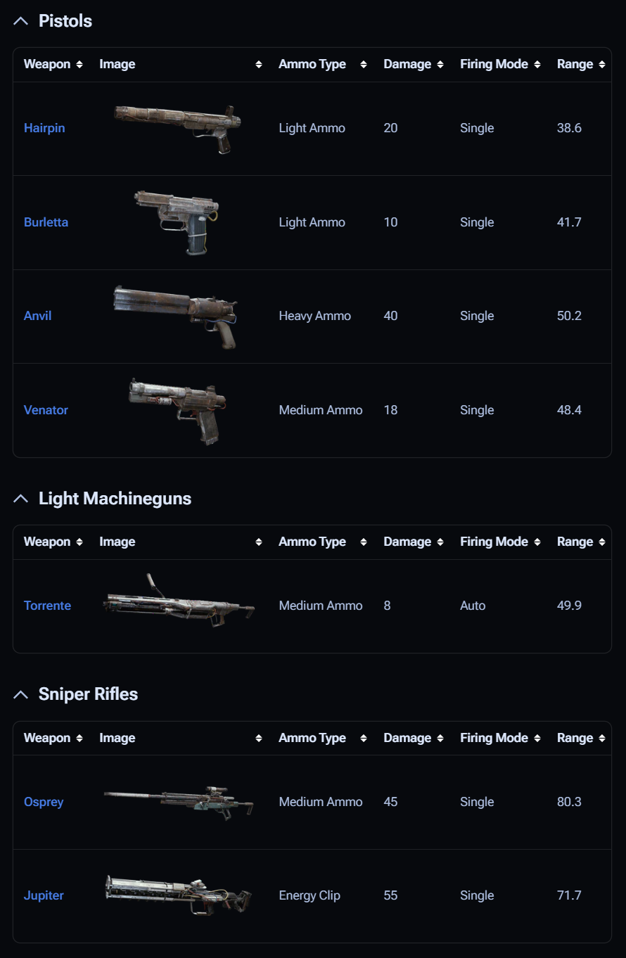Arc Raiders - Guida alle migliori armi e tier List armi e potenziamenti ...